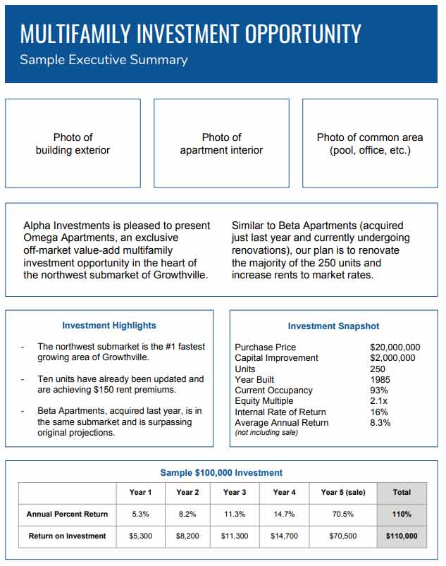 How To Tell If A Passive Real Estate Deal Is Good Or Not - Debt-Free Doctor